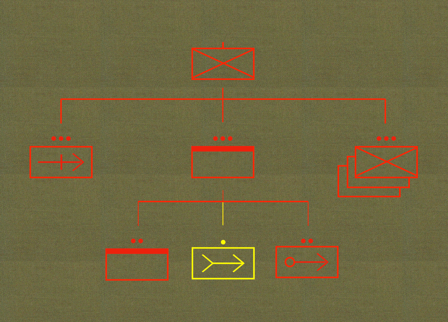 Return to Normalcy - by Bruce Ivar Gudmundsson