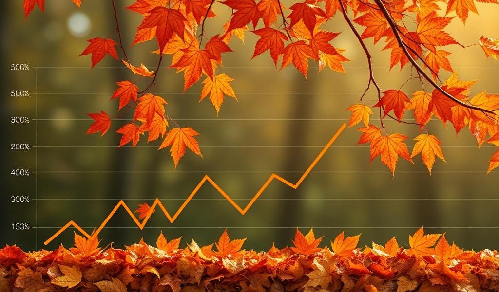 Weekly Research Recap - QuantSeeker