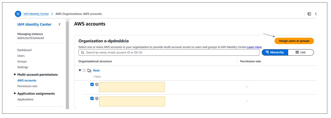 Manage User Access to AWS accounts Using AWS IAM Identity Center