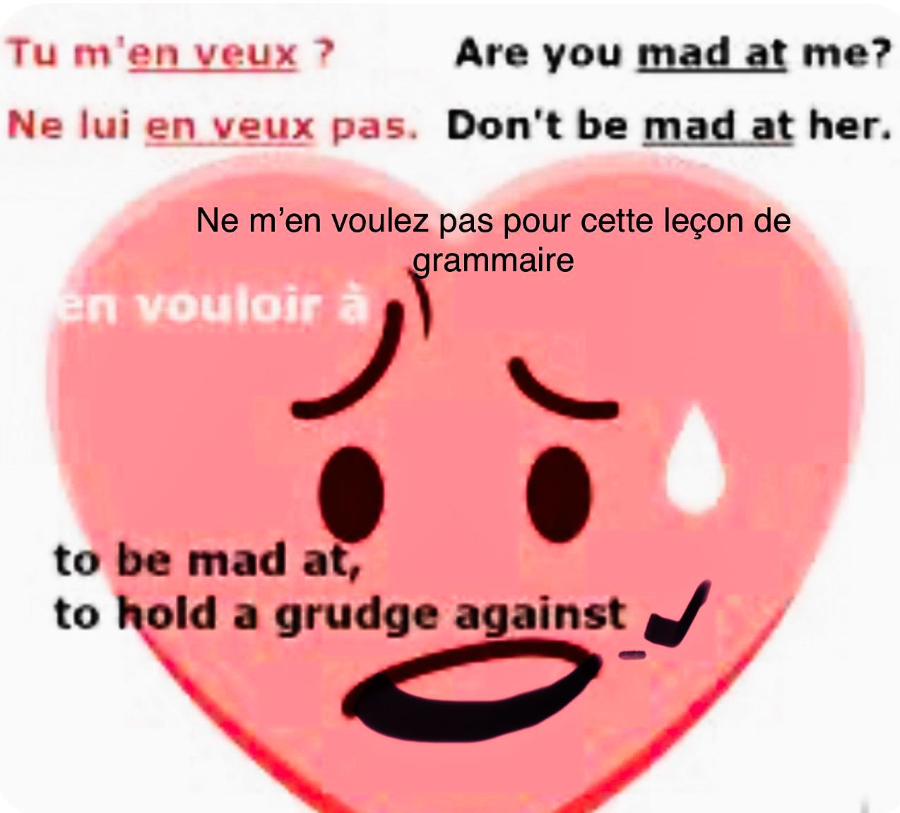 Pronouns directs et indirects Essential French grammar.