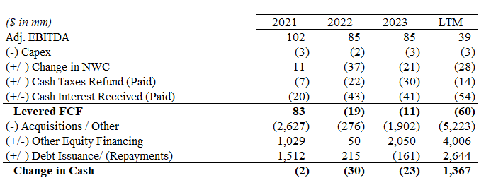 Decoding the Paradox of MicroStrategy's ($MSTR) Premium to NAV