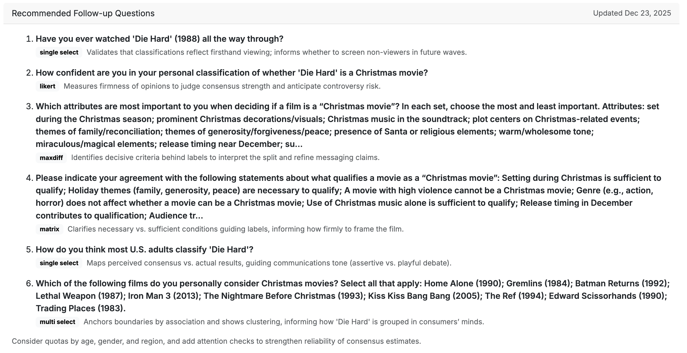 "Die Hard" is officially a Christmas Movie - per synthetic market research