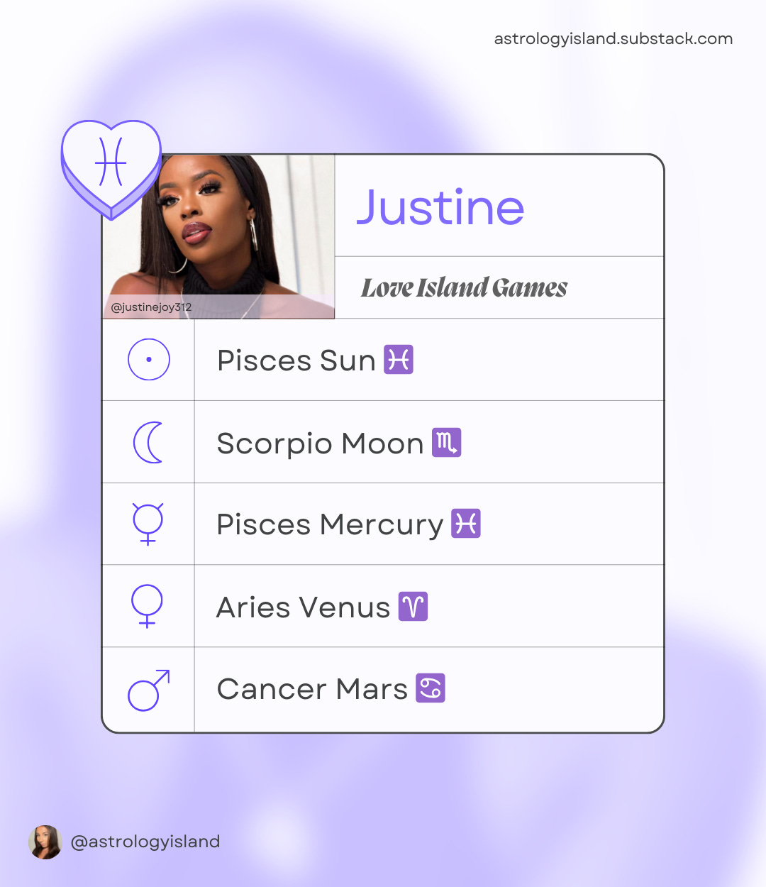 Brooklyn 99 as zodiac signs 60 photos - Astrologytoyou.com