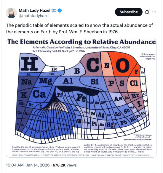 The Educate Girls story - Story Rules