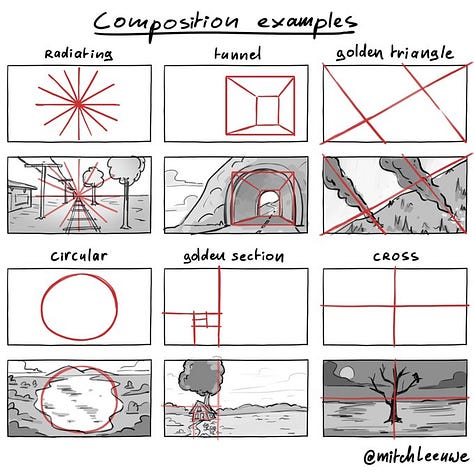 18 Compositions to Challenge Yourself To