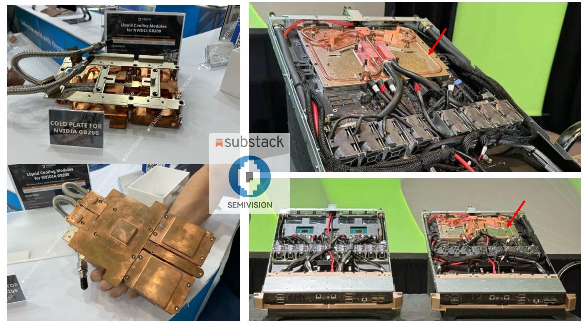TSMC x Nvidia : Breaking the Thermal Wall: How Advanced Cooling Is ...