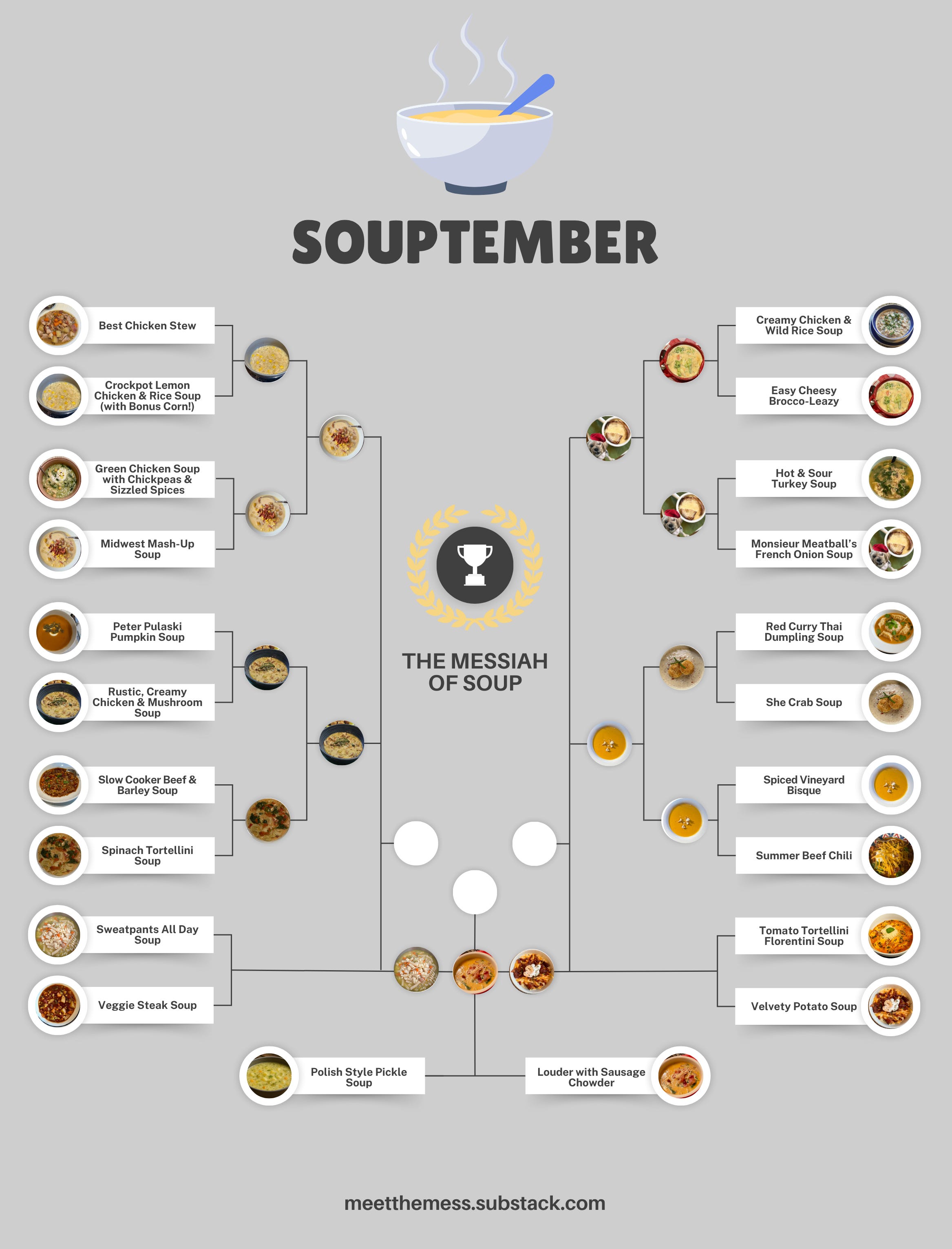 Souptember Round 3 - Seven Simmering Soups Square Off!