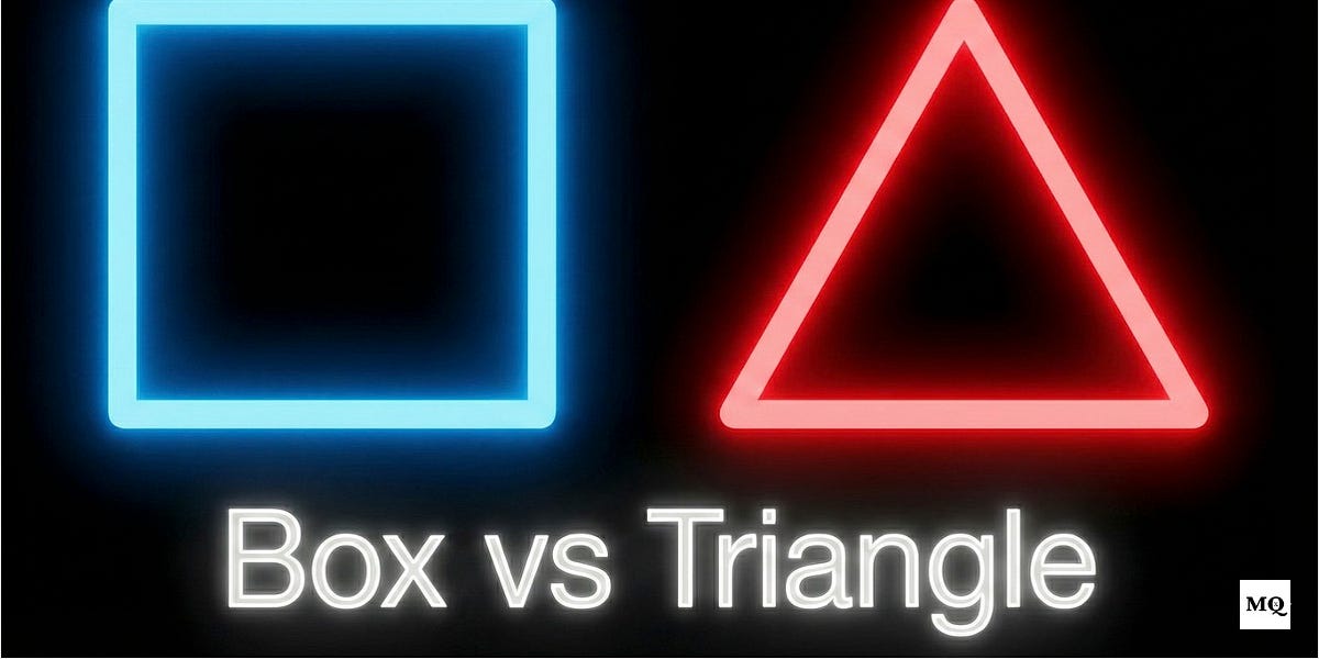 Can You Read This Defense? (The Box vs. Triangle Rule)