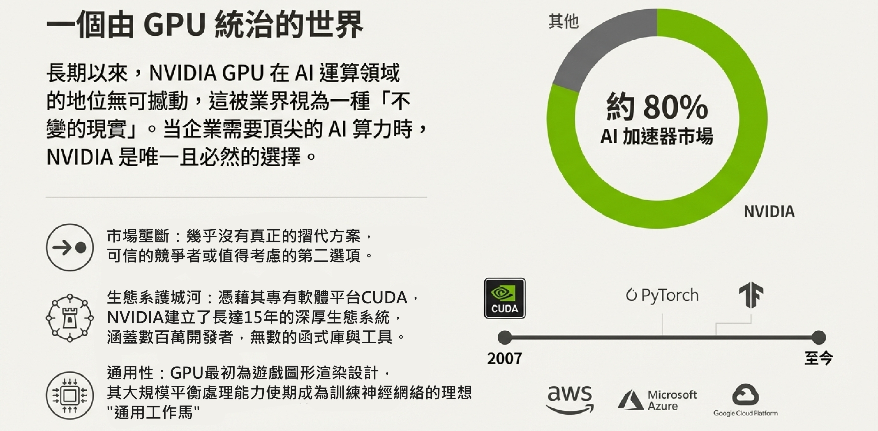 GPU vs TPU 的技術分野 - by Sun Sun 小白亂世投資日記 - Sun Sun
