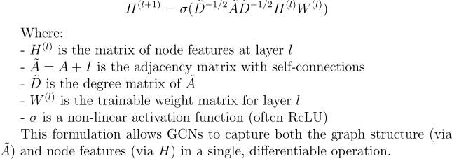 Understanding Graph Neural Networks (GNNs) - by Lalit Mohan