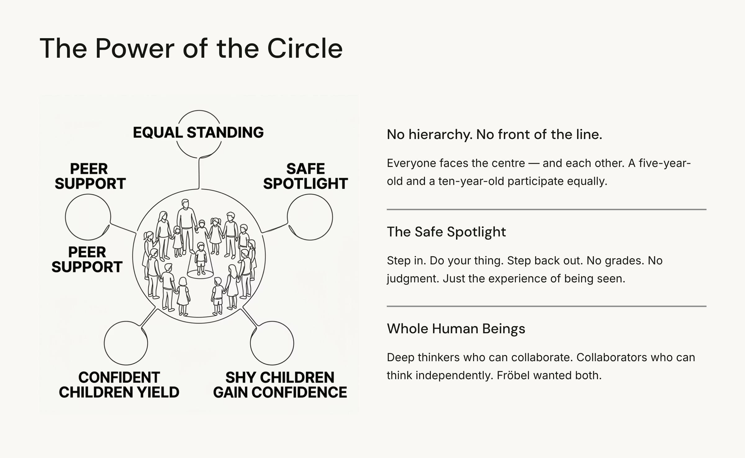 Movement Games and Community: Building Social Bonds and Physical Joy
