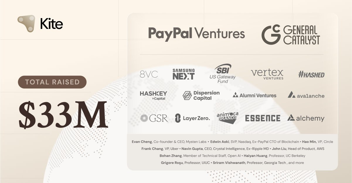 Kite AI: Building the Trust Layer for the Agentic Internet