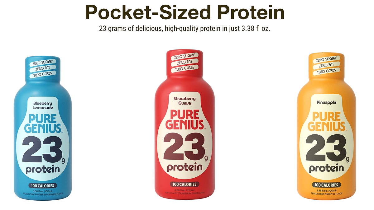 Mel Robbins Protein Shot Review