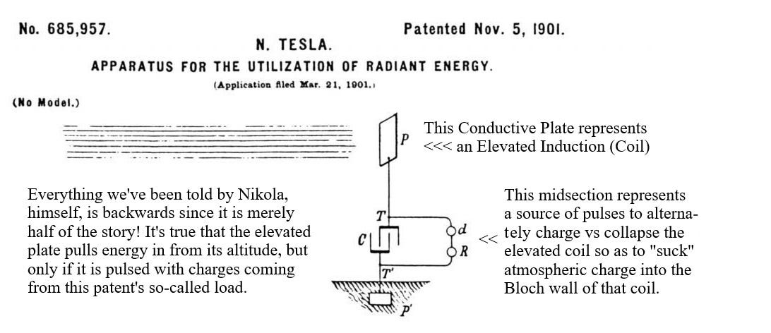 Tesla's Radiant Energy Patent is Explained by John Bedini