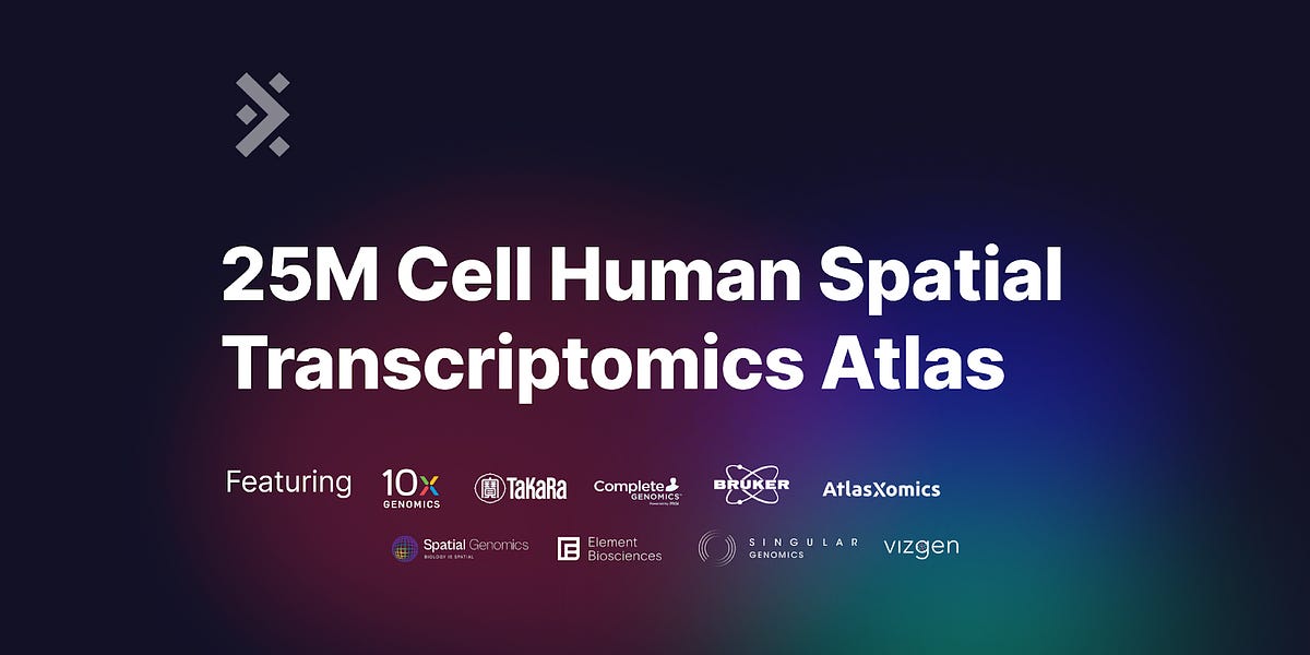 25M Cell Human Spatial Atlas on Latch