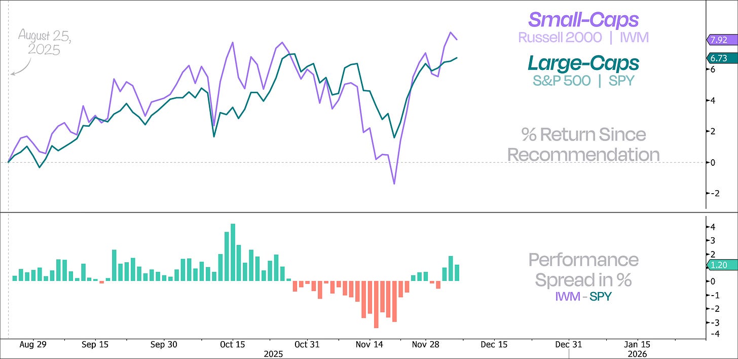 The Tide is Turning - Duality Research