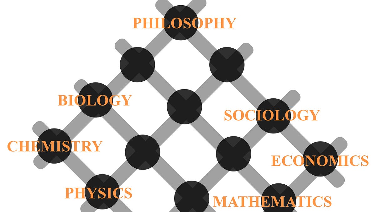 The Latticework of Mental Models: A Comprehensive Guide