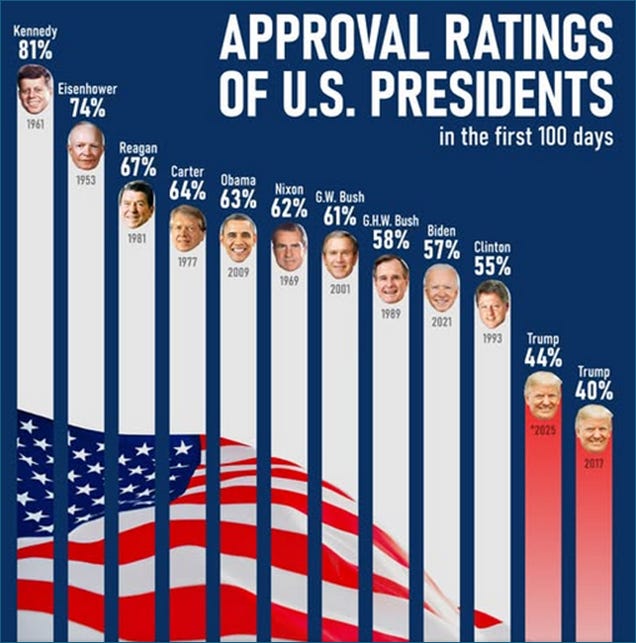 The Trouble We’re In If Trump Follows “My Morality”