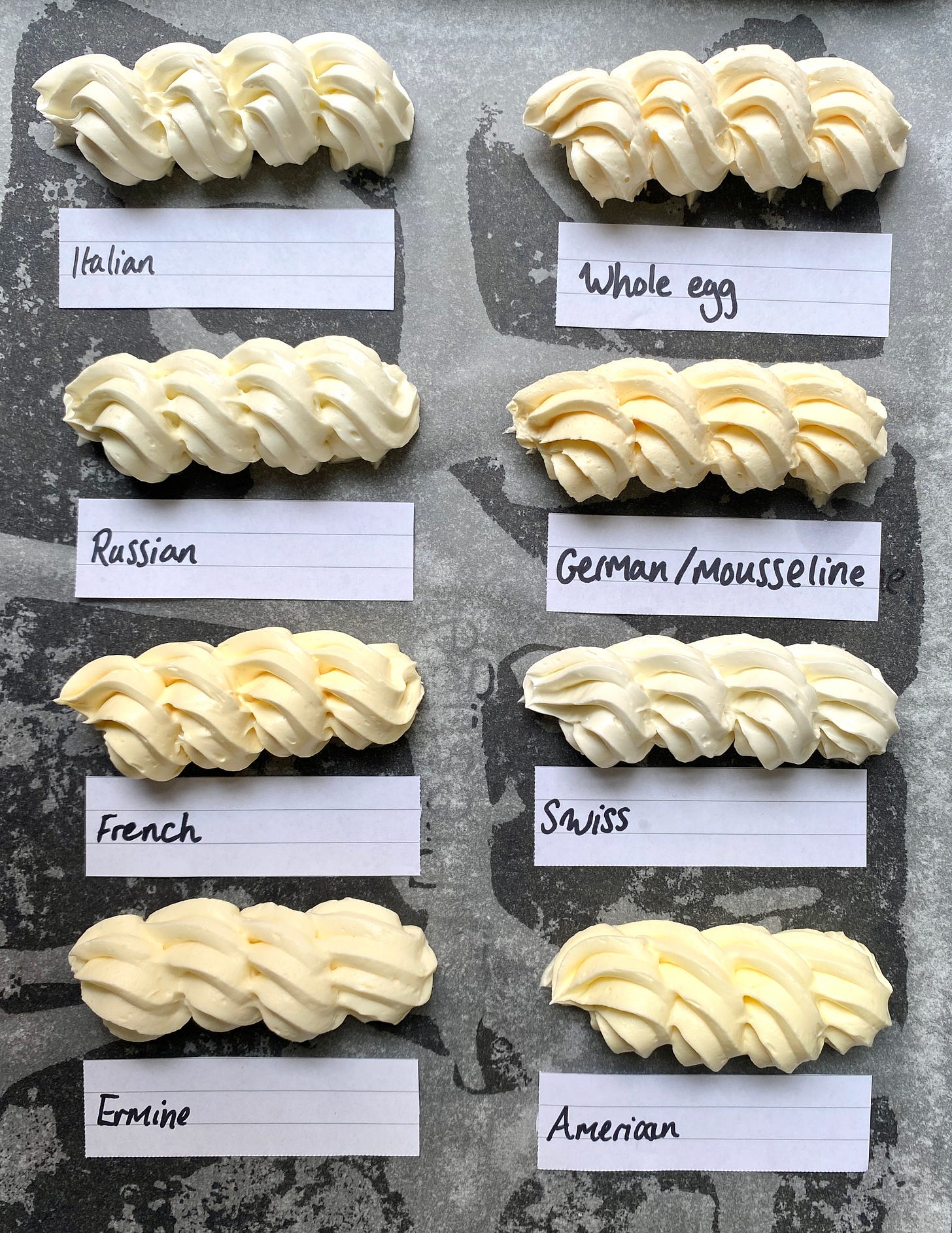 Kitchen Project #158: All About Buttercream