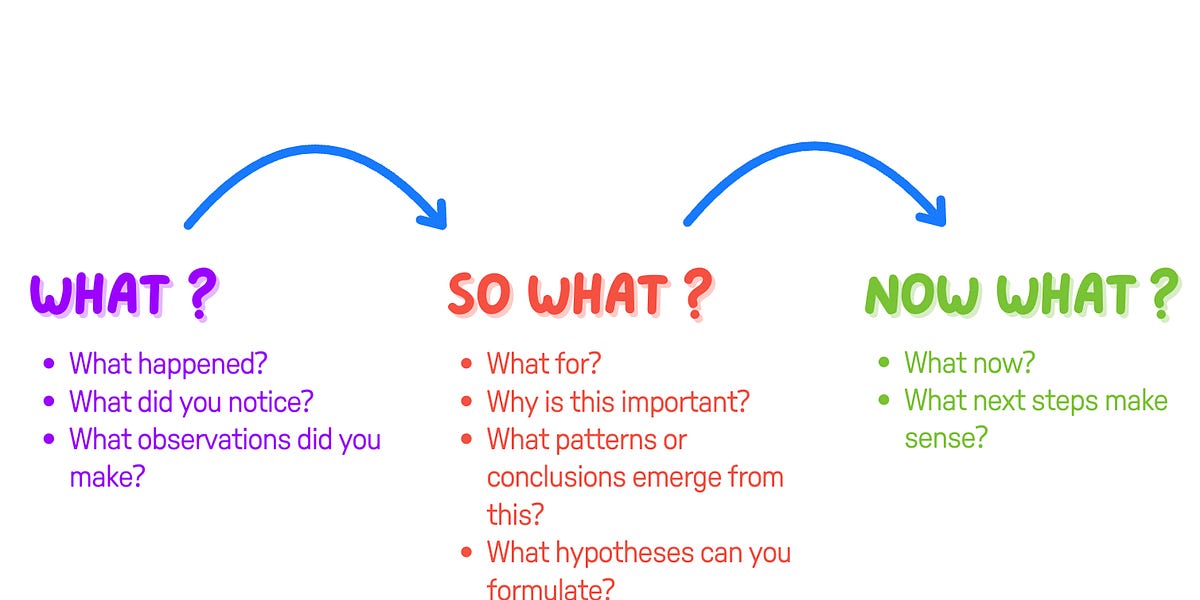 How to Make Meetings Work 🪑 - by Luca Rossi - Refactoring