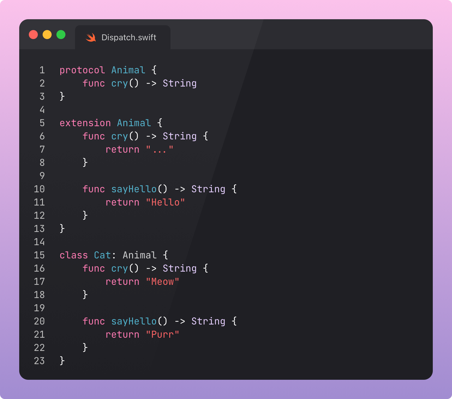 Method Dispatch in Swift: The Complete Guide