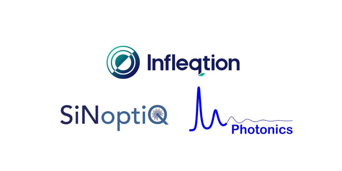 Infleqtion acquires silicon Photonics companies SiNoptiq Inc. and ...