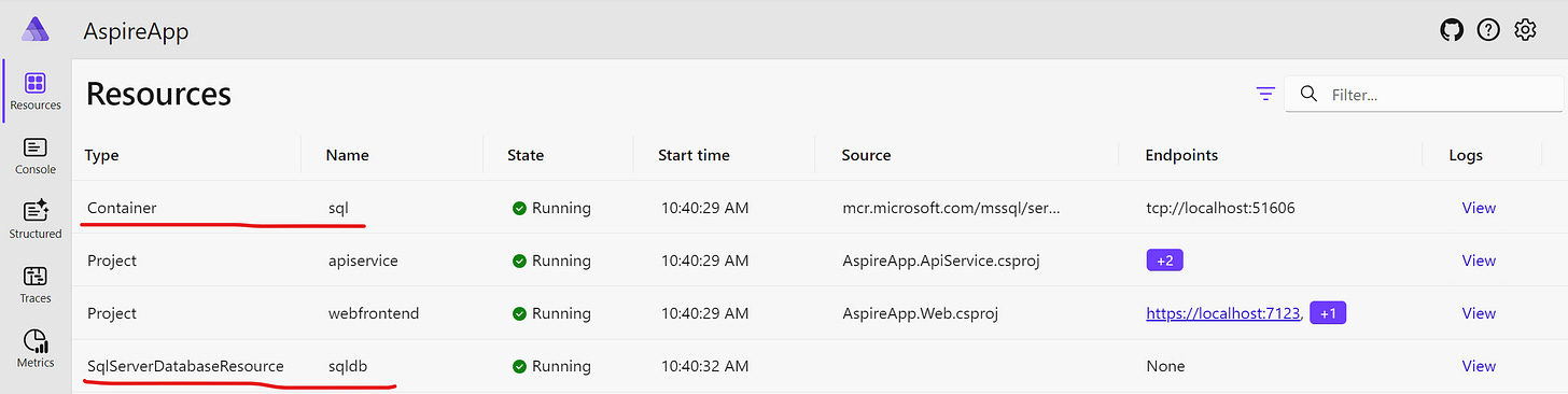 Using SQL Database Components in .NET Aspire