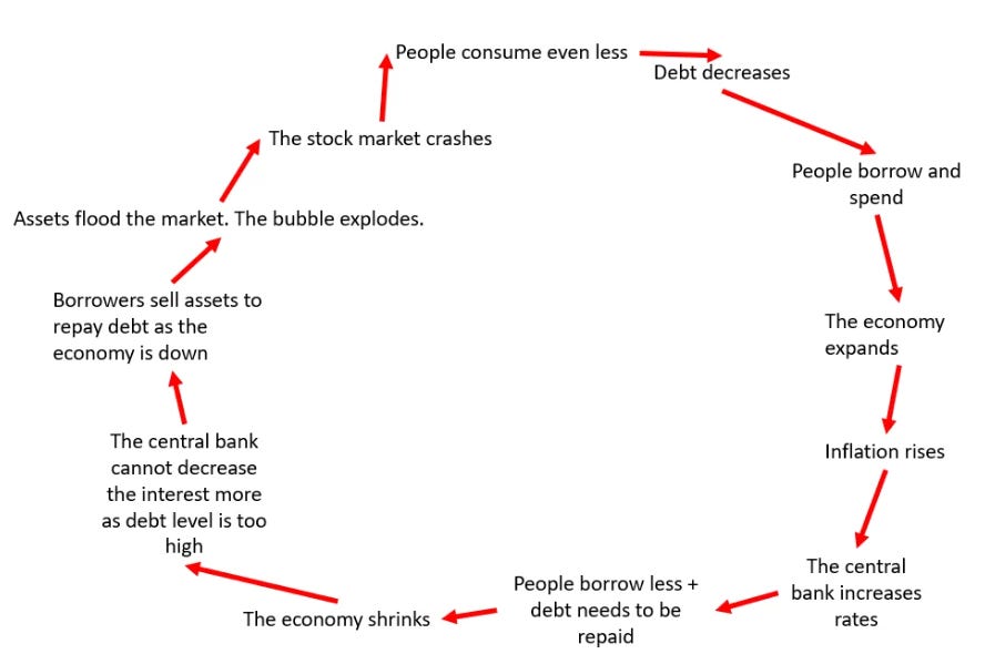 Ray Dalio's Framework - EquityEdge Research
