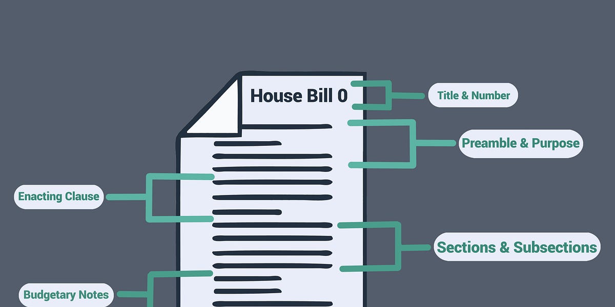 Anatomy of a Bill - InstaTrac’s Substack