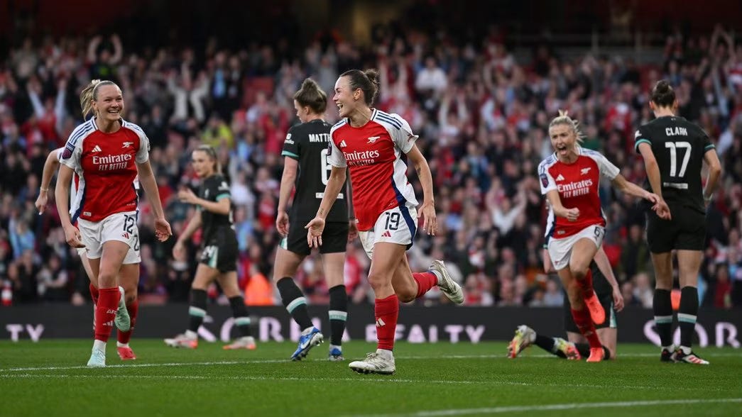 Arsenal WSL 2025-26 Opening Fixtures: Season Preview