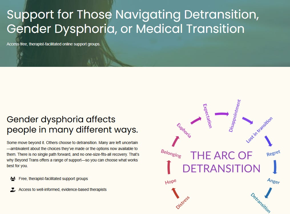 Beyond Trans Launches New All-in-One Platform — Genspect