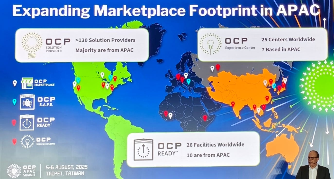 2025 OCP APAC: Taiwan Sets Sail to Connect Asia’s AI Silicon Ecosystem