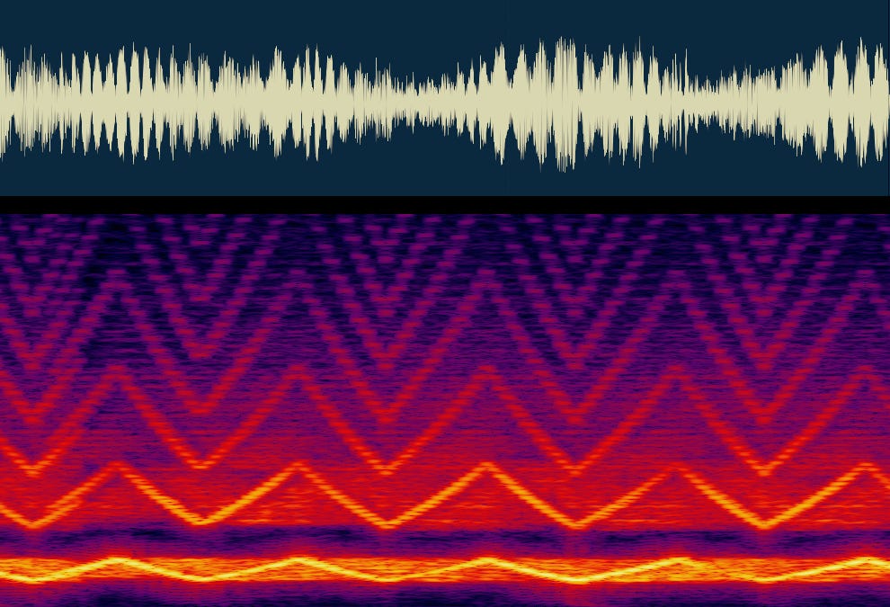 A real explanation of discrete Fourier transform