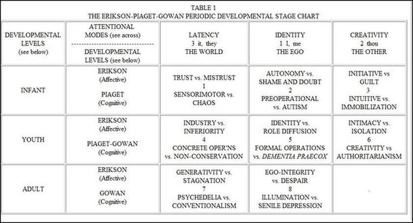 GATEkeepers Pt 1: The CIA, GATE, and the Gifted Student Pipeline