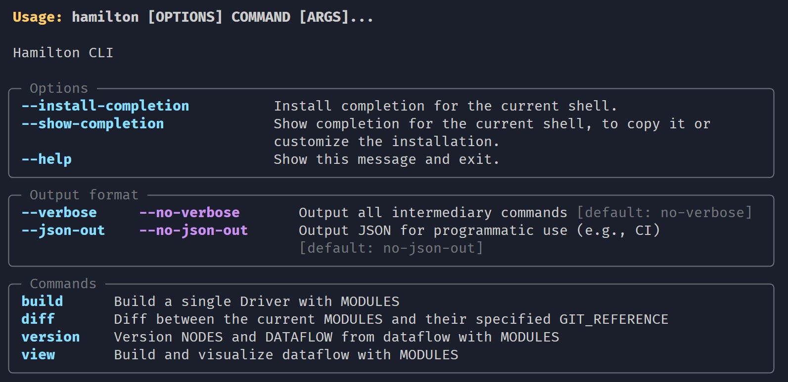 Command Line Interface Python