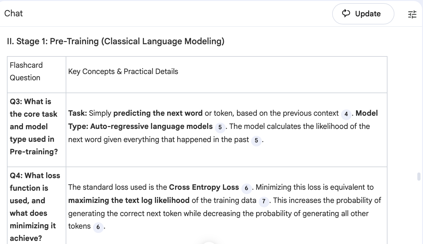 NotebookLM Updated Guide: Work & Learning Tips