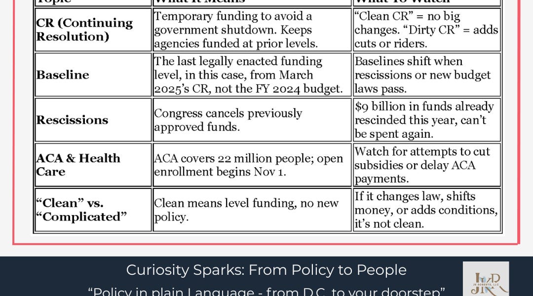 Explaining a "Clean" Continuing Resolution