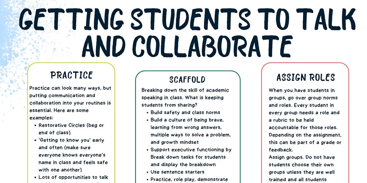 collaboration examples for students