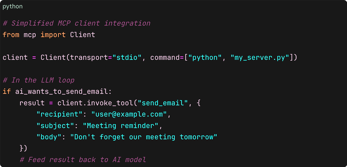 Understanding MCP - by Himalay - ByteMonk