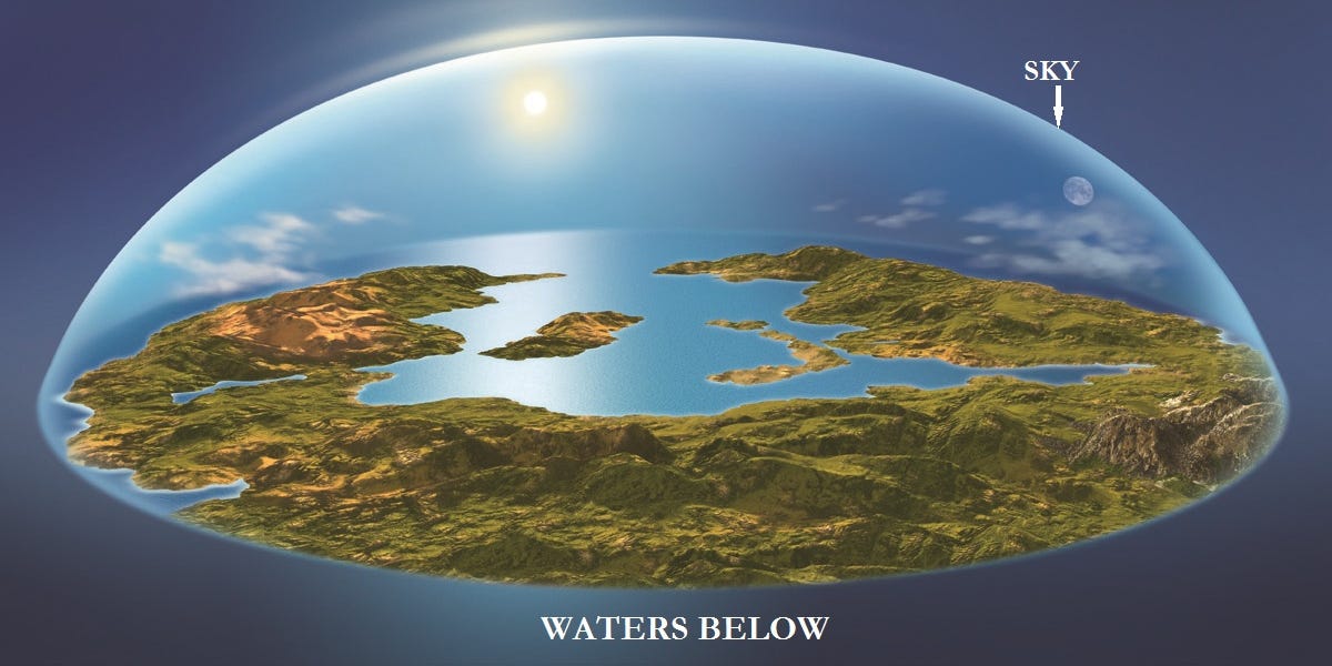 Flat Out Truth: The Firmament Explained for Brainwashed imbecil Dummies!