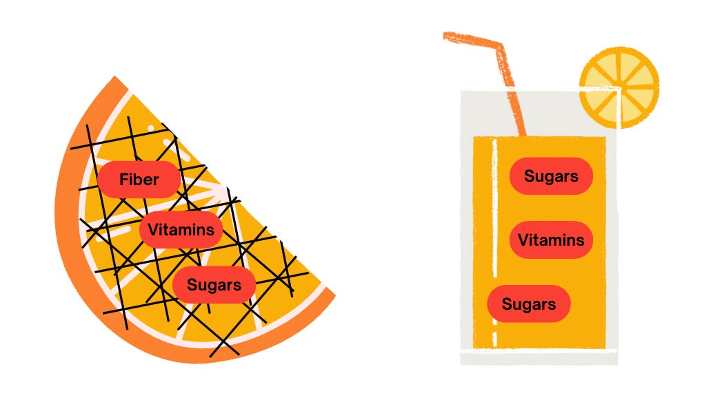 The Food Matrix Explained: Why the Structure of Food Matters More Than ...