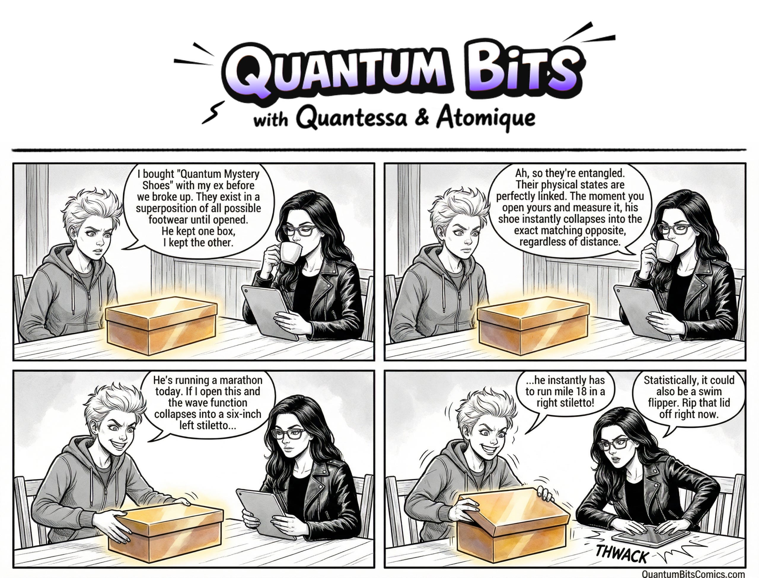 Daily Quantum Update for Monday, April 20, 2026