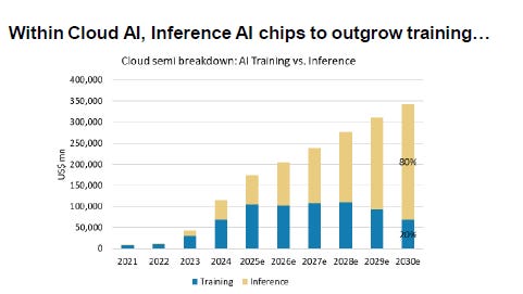 Has AMD Really Caught Up With Nvidia? OpenAI’s Mega Deal Reveals a ...