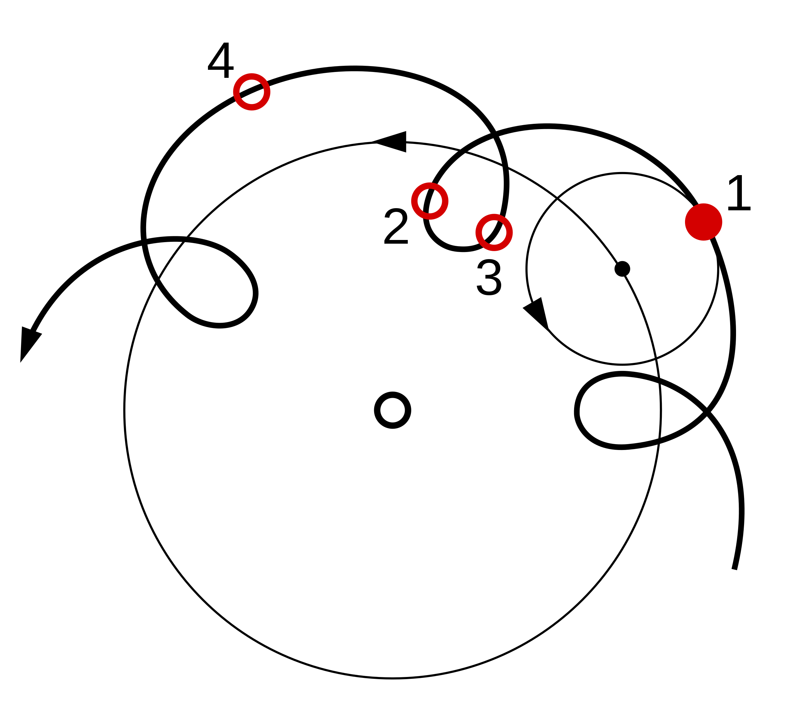 A Short History of Geocentrism - by M. E. Rothwell