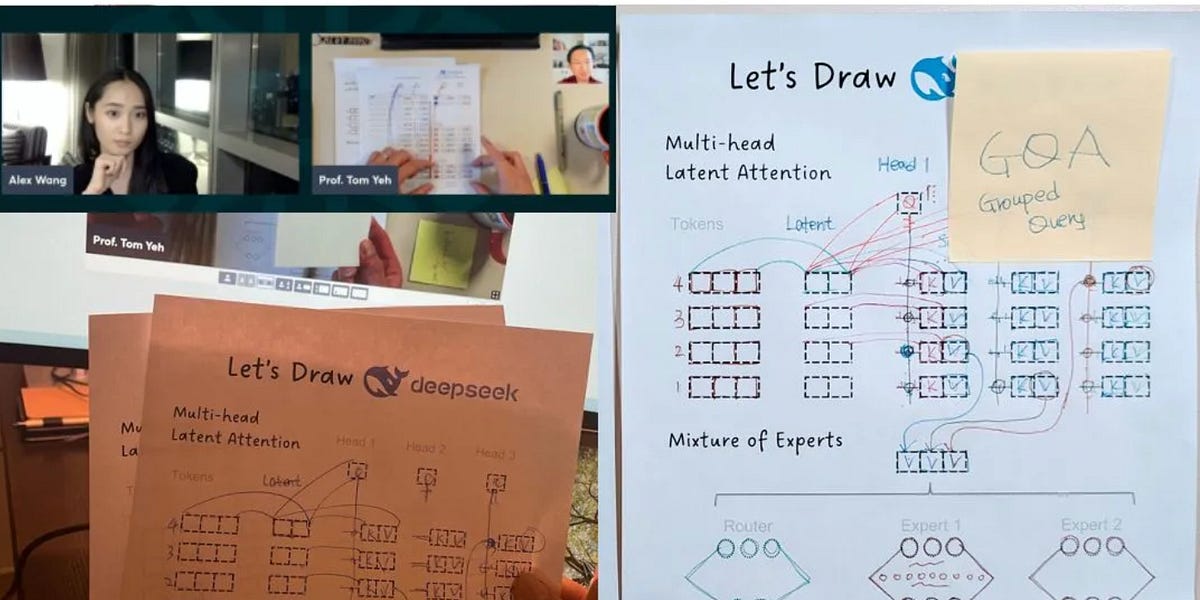 Draw DeepSeek - by Prof. Tom Yeh - AI by Hand ️