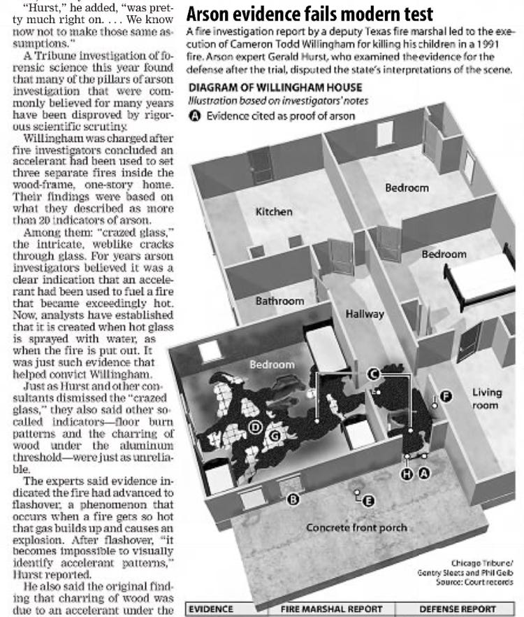 Trial By Fire: The Tragic Tale of Cameron Todd Willingham