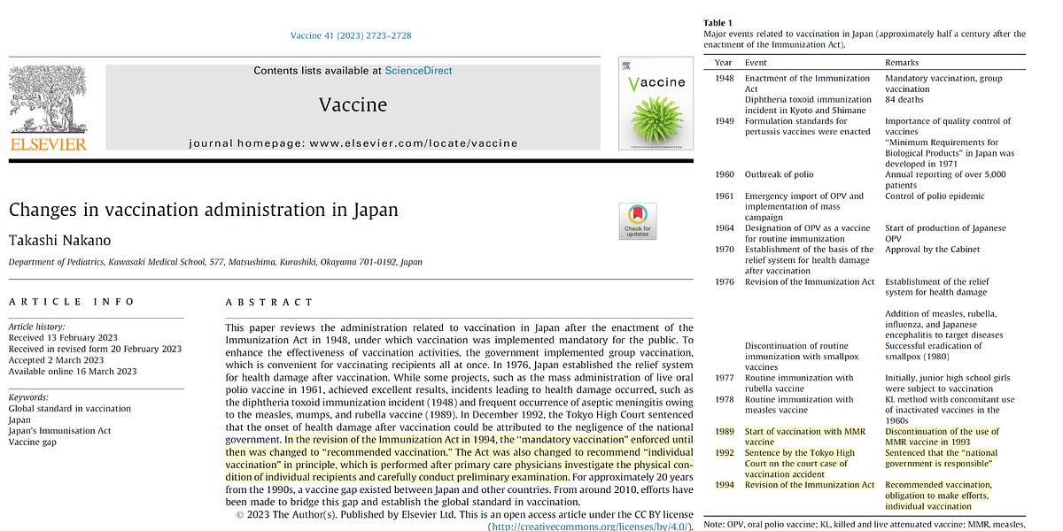 How MMR Adverse Events Led to Market Removal in Japan and Change from ...