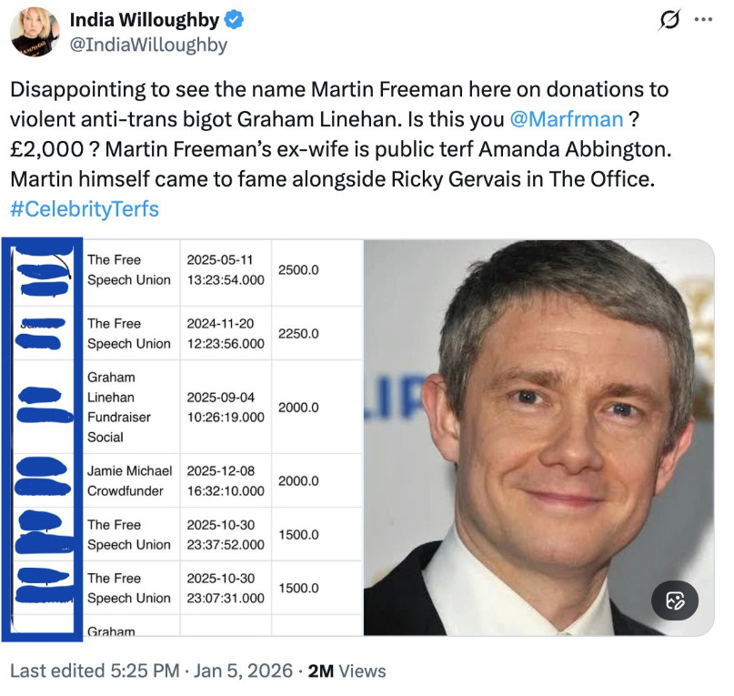 Nutmeg's week: Stonewall, Mermaids, Bash Back