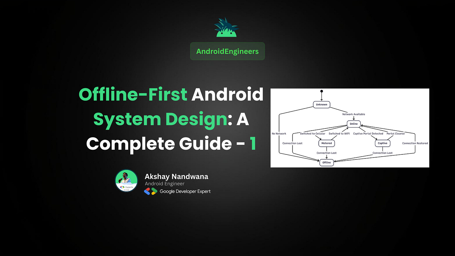 Offline-First Android System Design: A Complete Guide - 1