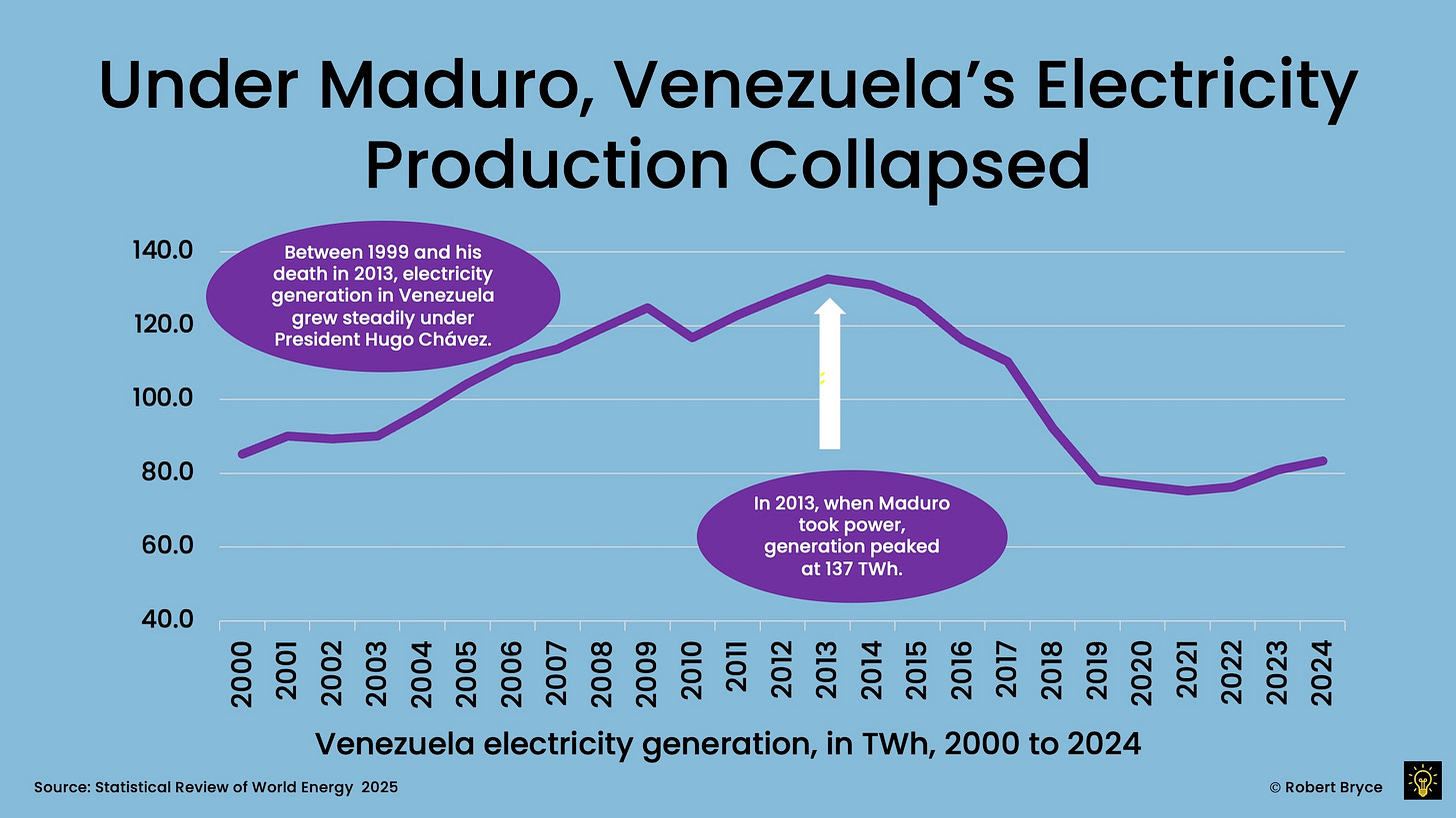 Maduro’s Gone. The Blackouts Aren’t. - Robert Bryce on Substack ...